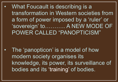 Lecture Notes - Panopticism | Design Context Level 04/05