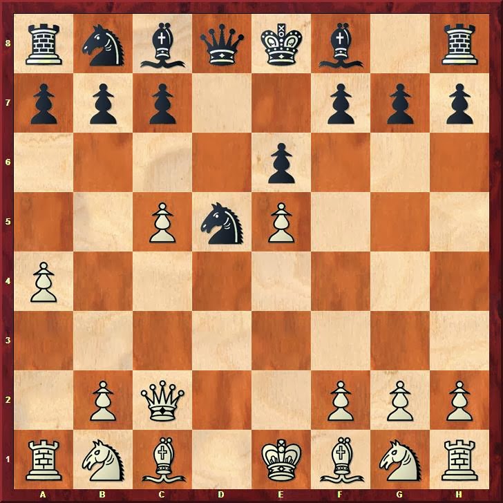 Chess Skills: Alekhine's Defense