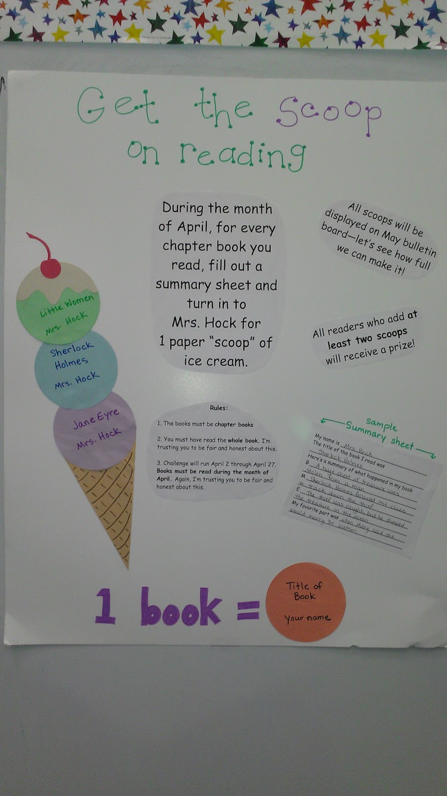 Apples to Applique: Get the Scoop on Reading