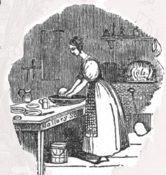 Researching Food History - Cooking and Dining: Mrs. Goodfellow - raves ...