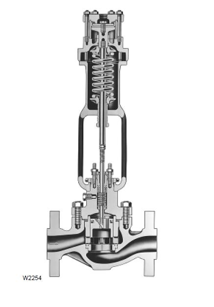Industrial Instrumentation: Type 1B and 1BR Constant-Pressure Pump ...