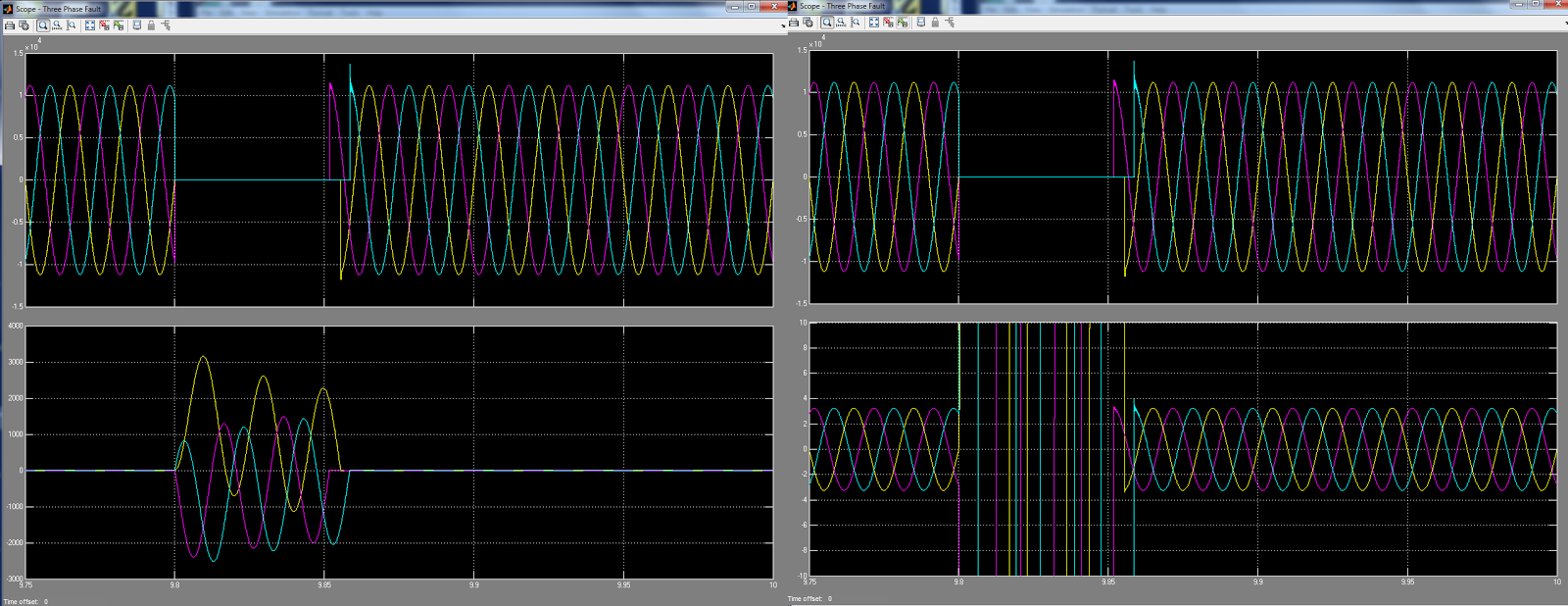 Group63 - Power System Fault Simulation and Analysis