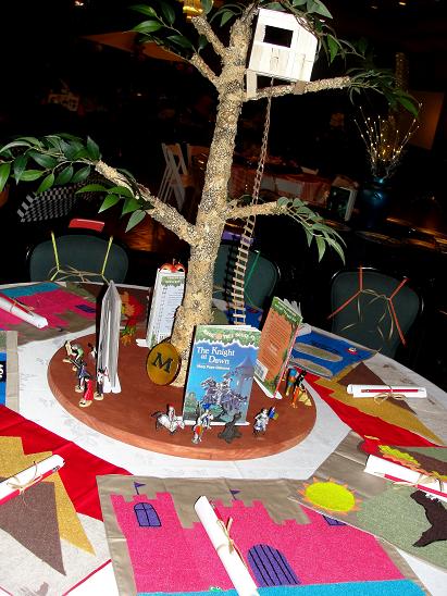 Purposefully Whimsical: Adventures in Party Planning: Boy Party Prompts ...