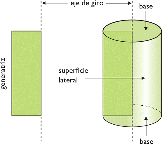 DIBUJO CONSTRUCTIVO II 606B: GENERATRIZ