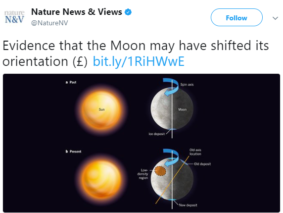 Earth and Space News: Polar Hydrogen Deposits Paint Ancient Path of ...