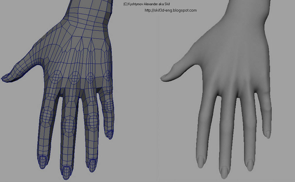 3D Character (Tips & Tricks): TOPOLOGY