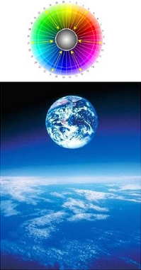 El color: Gammes de colors