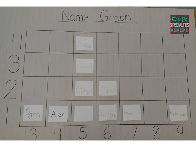 Morning Meeting Update- · Mrs. P's Specialties