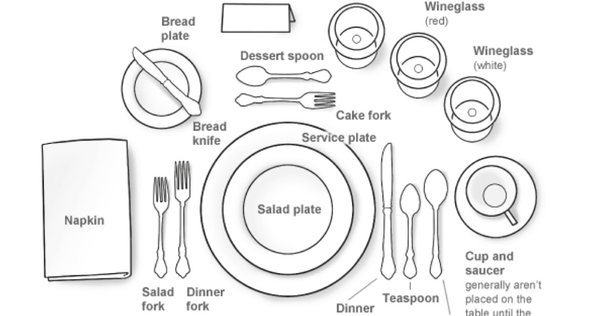 Gastronomy and Culinary Arts/ Senior