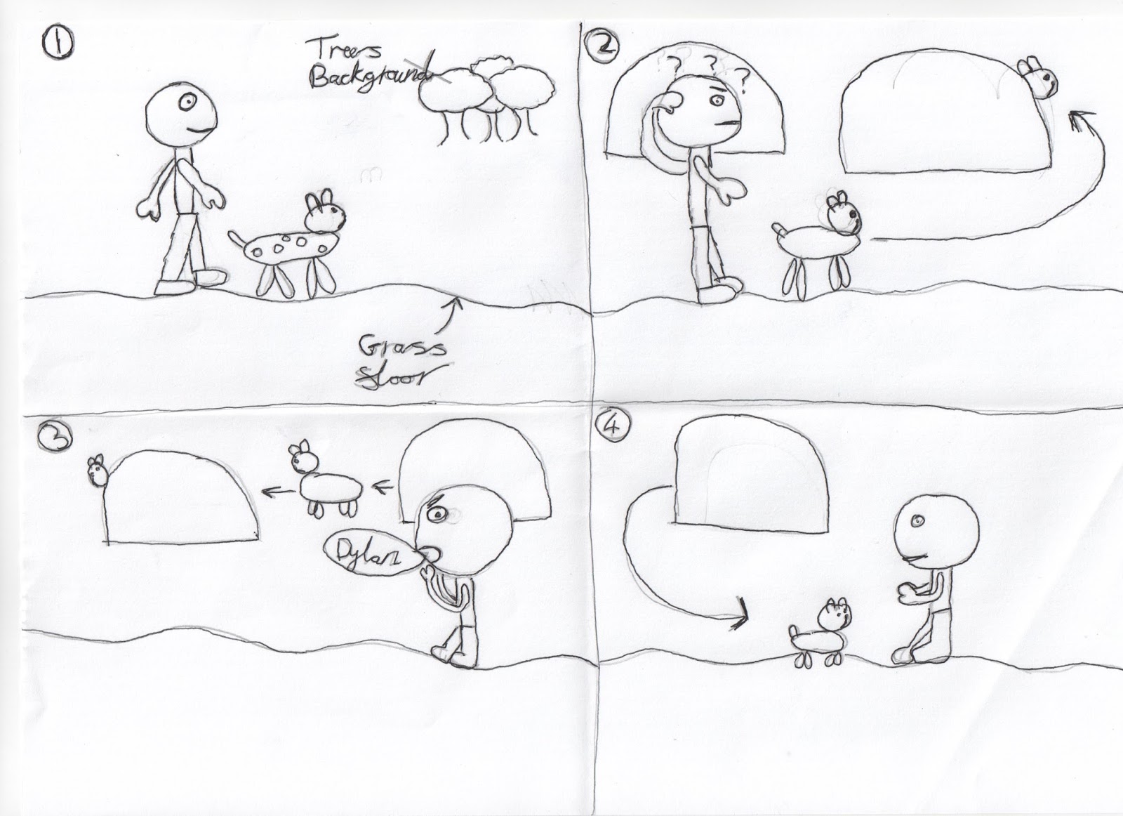 Animation assignment 2: New storyboard and resources needed: