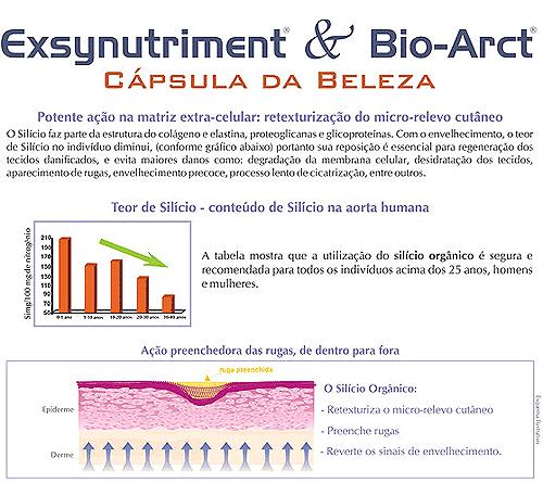 A pílula da beleza: Exsynutriment & Bio - Arct - com o Dr. Rafael ...