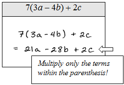 OpenAlgebra.com: Free Algebra Study Guide & Video Tutorials ...