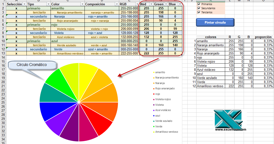 VBA Color RGB Y El C rculo Crom tico En Excel EXCEL FORO EJERCICIOS 