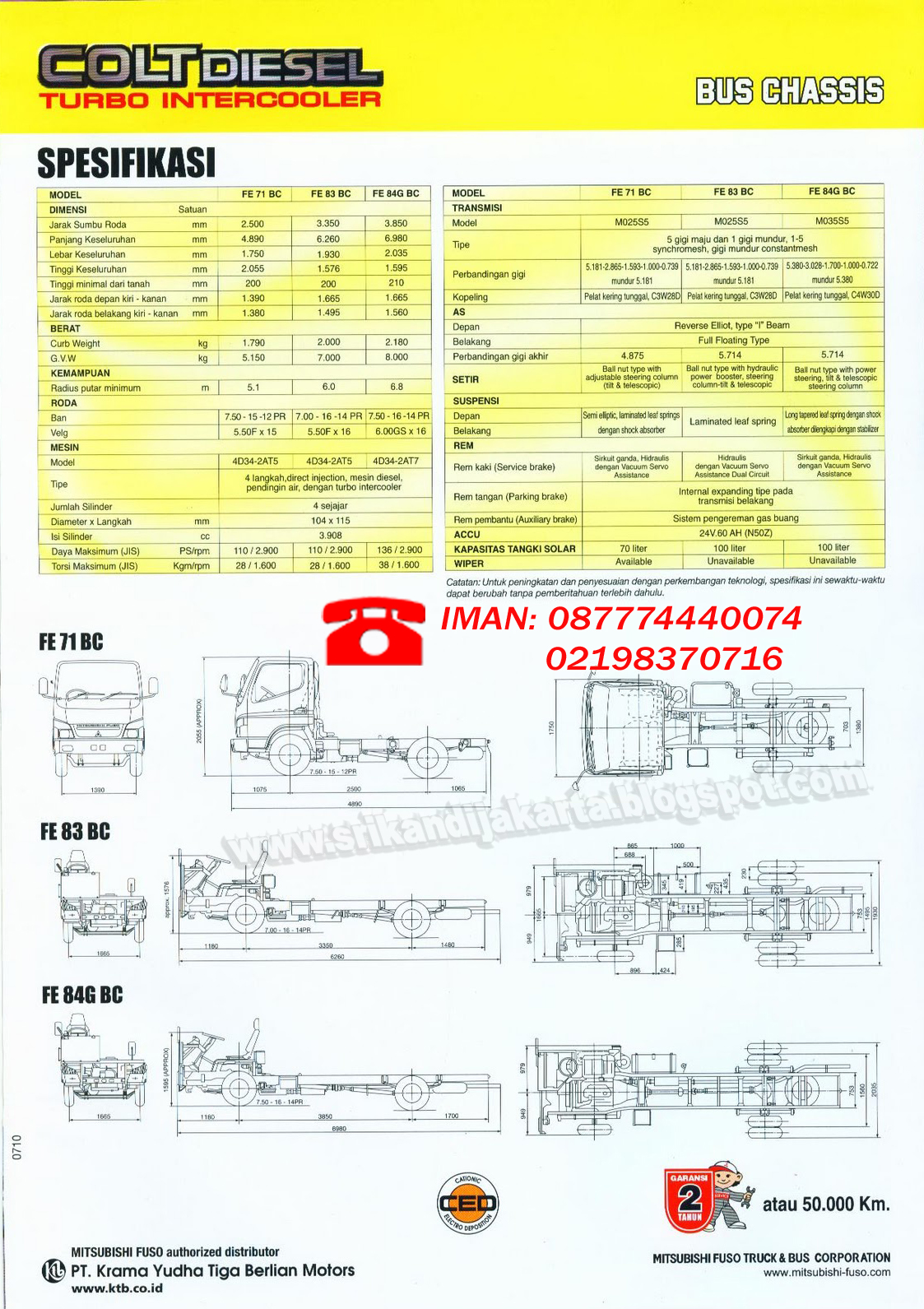 DEALER MITSUBISHI SRIKANDI JAKARTA 082121313181 - 087774440074 ...