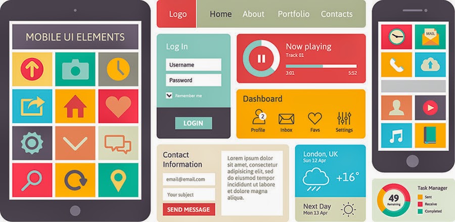 El espacio de las TIC's: Diseño De Interfaces De Usuario Y Usabilidad