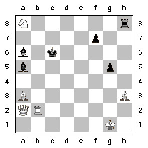 Șahul pentru bibiloi: iunie 2014
