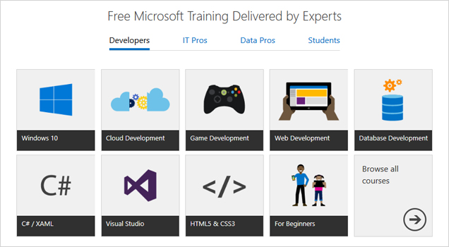 Bộ ảnh nói lên sức mạnh của Visual Studio - Lập Trình Giải Thuật