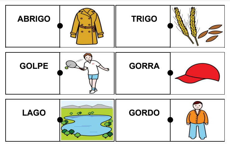 MATERIALS DE LOGOPEDIA: JEGOS DE DOMINOS CON LAS SILABAS /GO/ Y /GU/