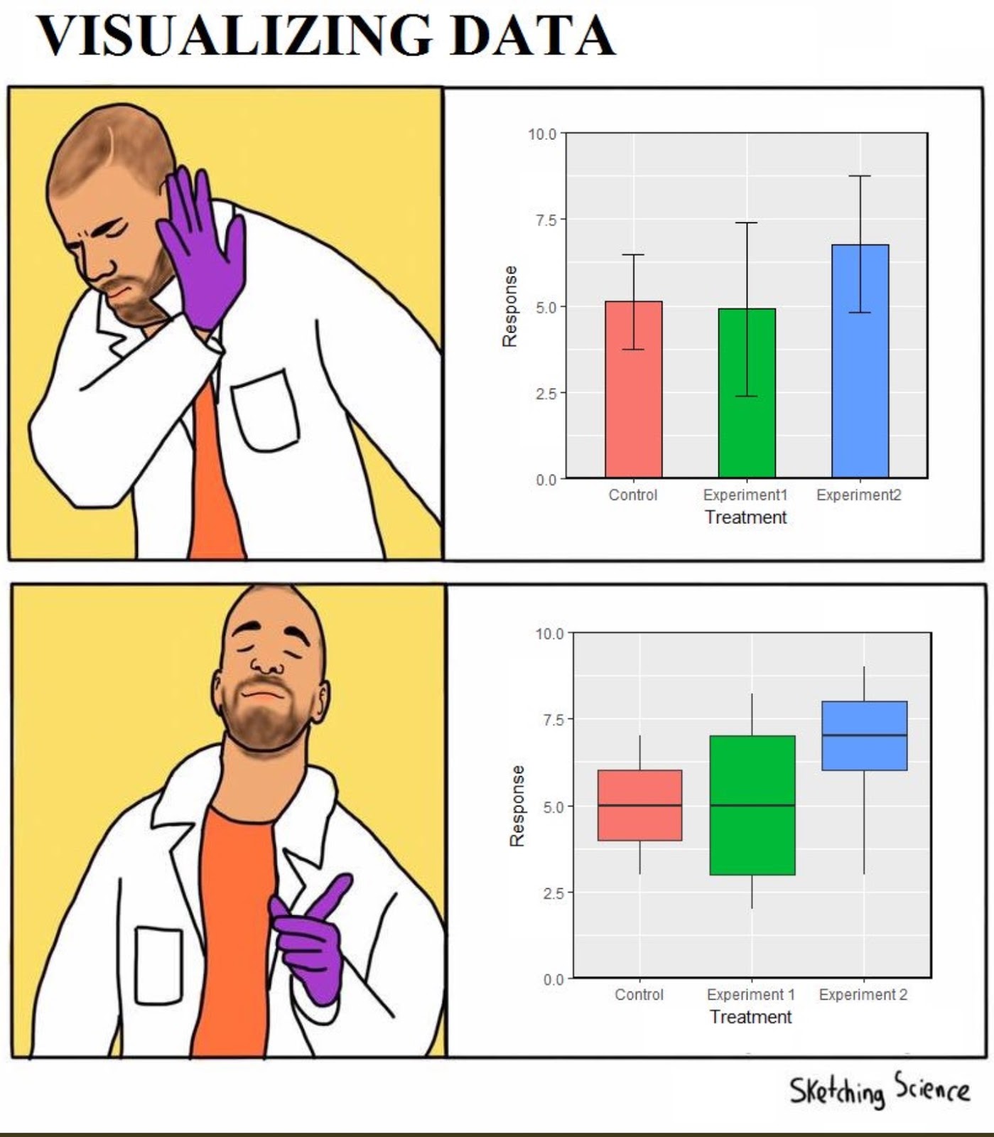 Statsy pictures/memes for not awful PowerPoints