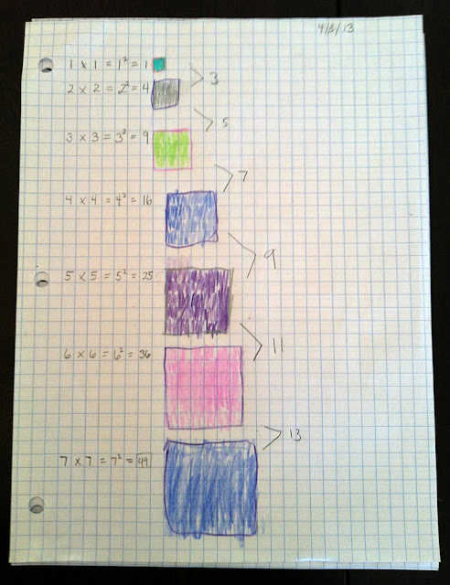 The Map is Not the Territory: April 2013