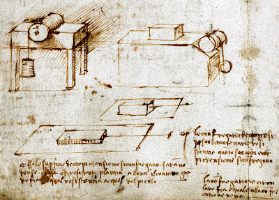 ArteFactaNews: Leonardo da Vinci and the friction