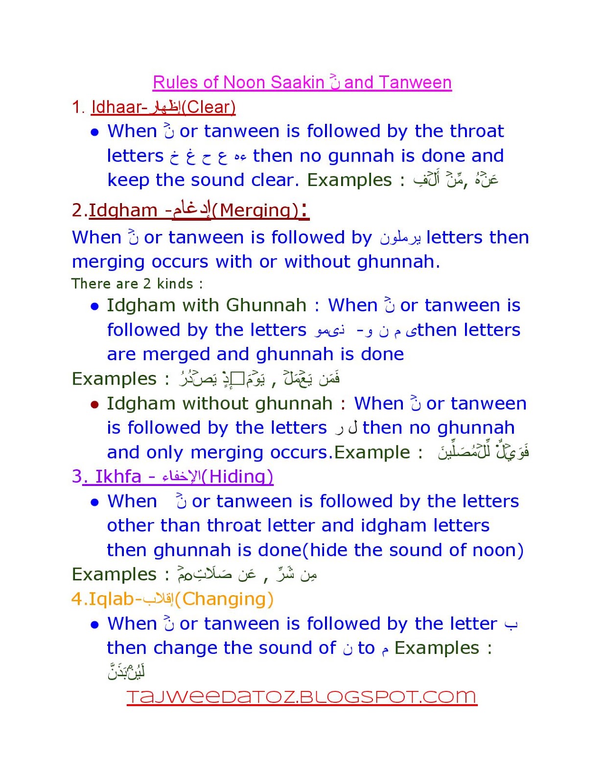 Basic Tajweed - Noon Sakin and Tanween Rules