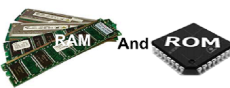Persamaan dan Perbedaan RAM dan ROM di Komputer dan Android | Cara ...