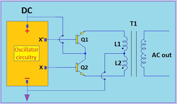 DC-AC Power Inverter | simple electronics