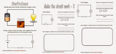 Iman's Home-School: Electricity & Circuits Worksheet Bundle