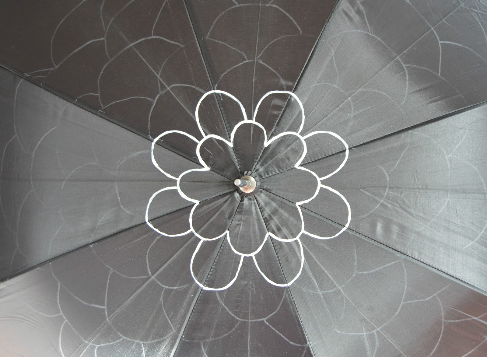 Vikalpah: How to paint an umbrella