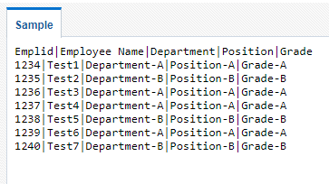 Do you know how to generate output using eText Template in Oracle Cloud BI Publisher?