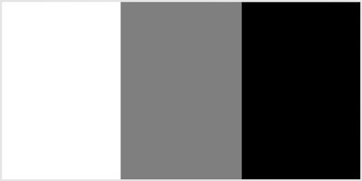 Secondhand Dinosaur: Look What Your Camera Did! Getting the Best ...