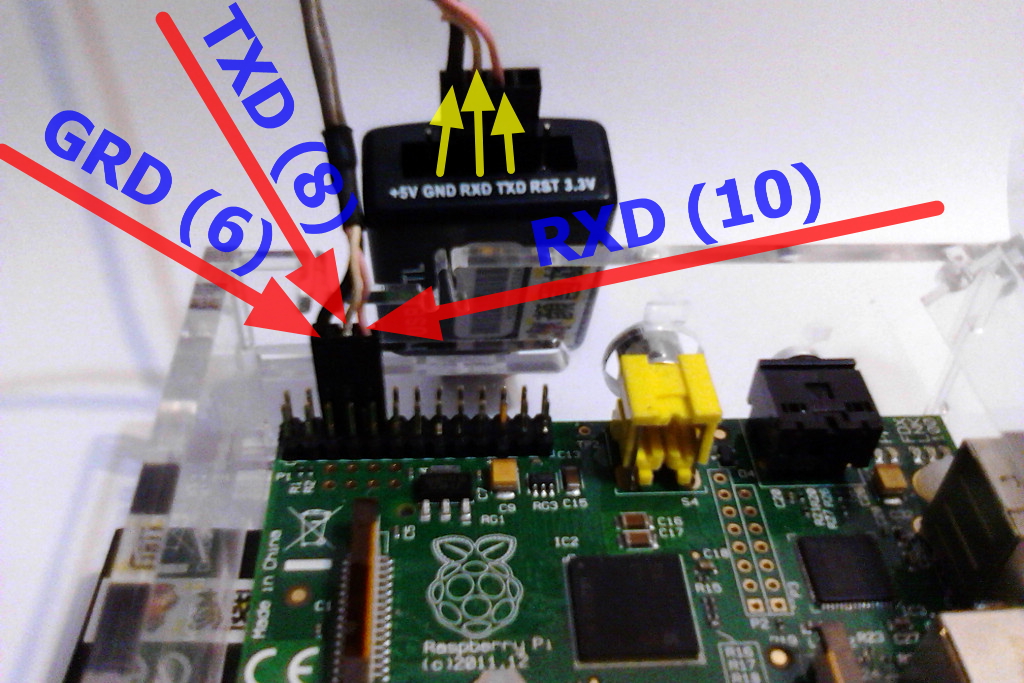 雄::gsyan: Raspberry PI : USB to TTL Console