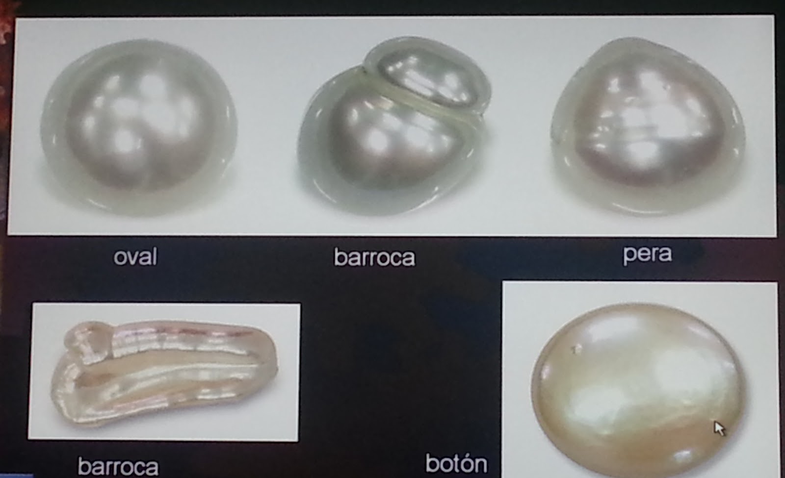 El mundo de Lys: Curso Gemología