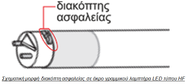 mixanikos 365 blog για μηχανολόγο ηλεκτρολόγο: ΑΝΤΙΚΑΤΑΣΤΑΣΗ ΣΩΛΗΝΩΤΩΝ ...