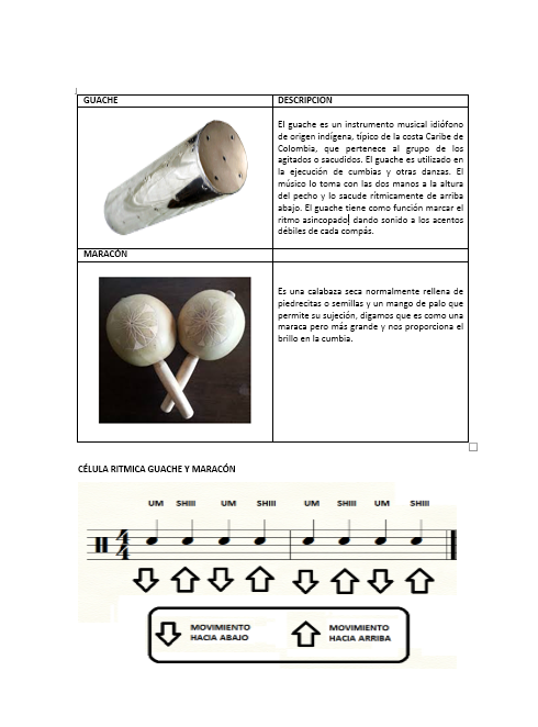 Percu Para Todos: GUACHE Y MARACON