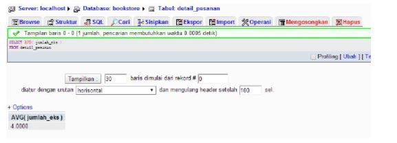 angkringan: Fungsi Agregasi pada MySQL