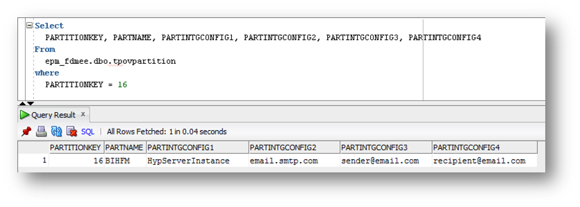 Beyond Just Data Oracle Business Analytics And More Fun With Jython And Fdmee