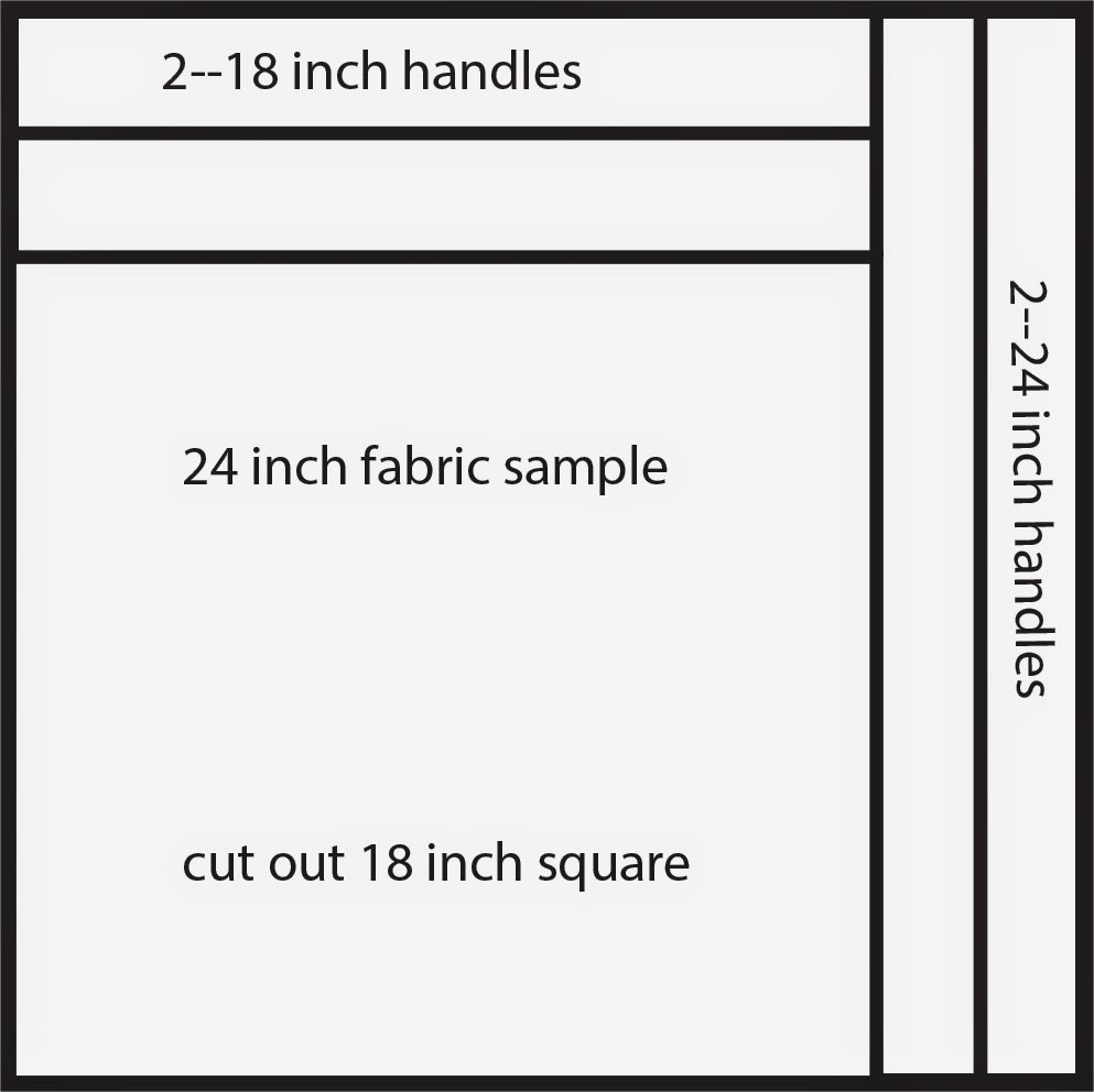 Green Bag Lady: Sewing with Fabric Samples