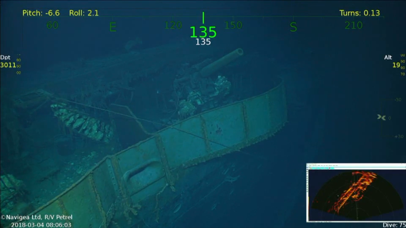 The Wreck of the USS Lexington, an Ongoing Analysis