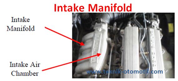 Intake Manifold Pada Mesin EFI | teknik-otomotif.com