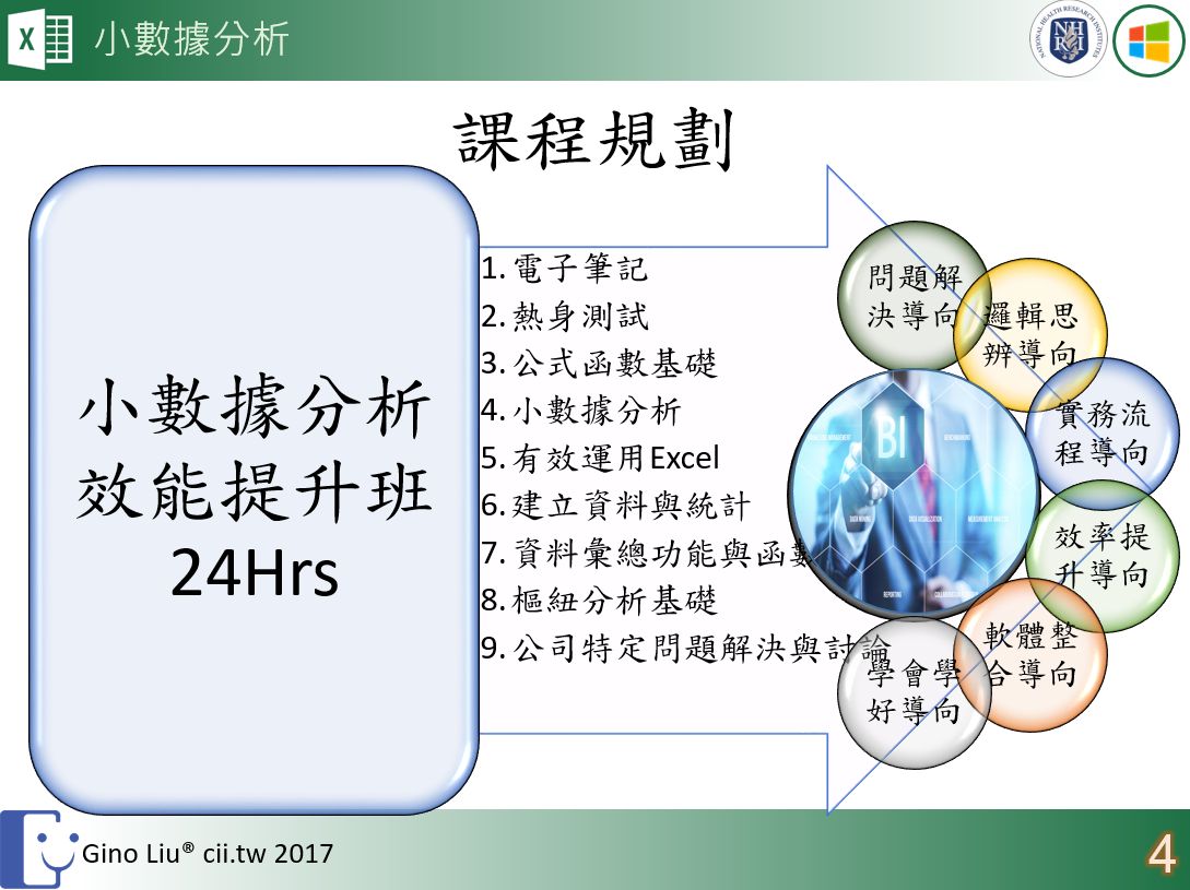 風清雲集 怡然心中 (Gino Liu): 2017-09