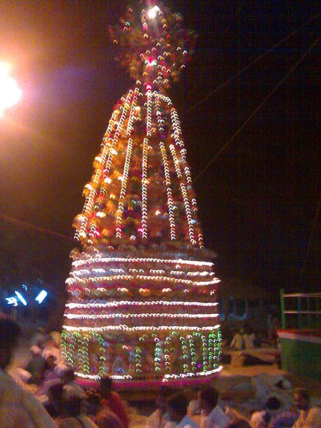 Tamilnadu Tourism: Erwadi Dargah, Ramanathapuram