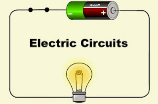 Science online: The electric circuits and the methods of connecting the ...