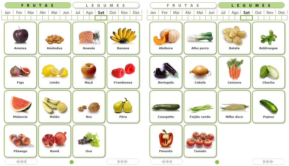 Páginas e Fitas: Fruta e legumes da época