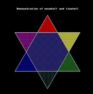 cgraphics: C Progarm to explain functions moveto() and lineto()