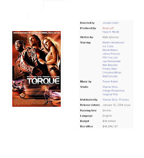 motorcycle you like: TORQUE movie