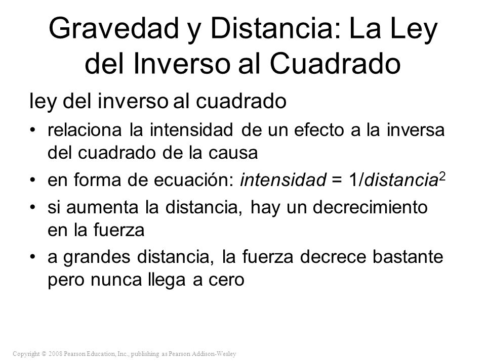 FOTOGRAFÍA PUBLICITARIA: LA LUZ | LEY DEL INVERSO DE LOS CUADRADOS Y MÁS