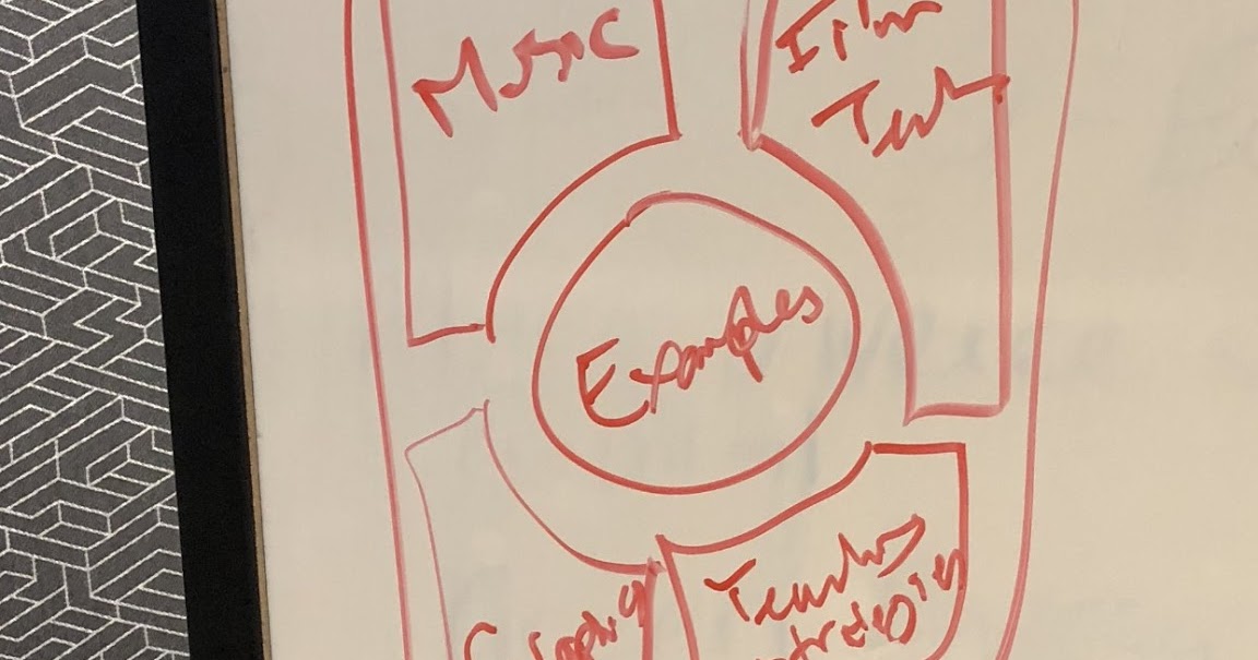 Zac Moran's Professional Blog: MIT - KPMG