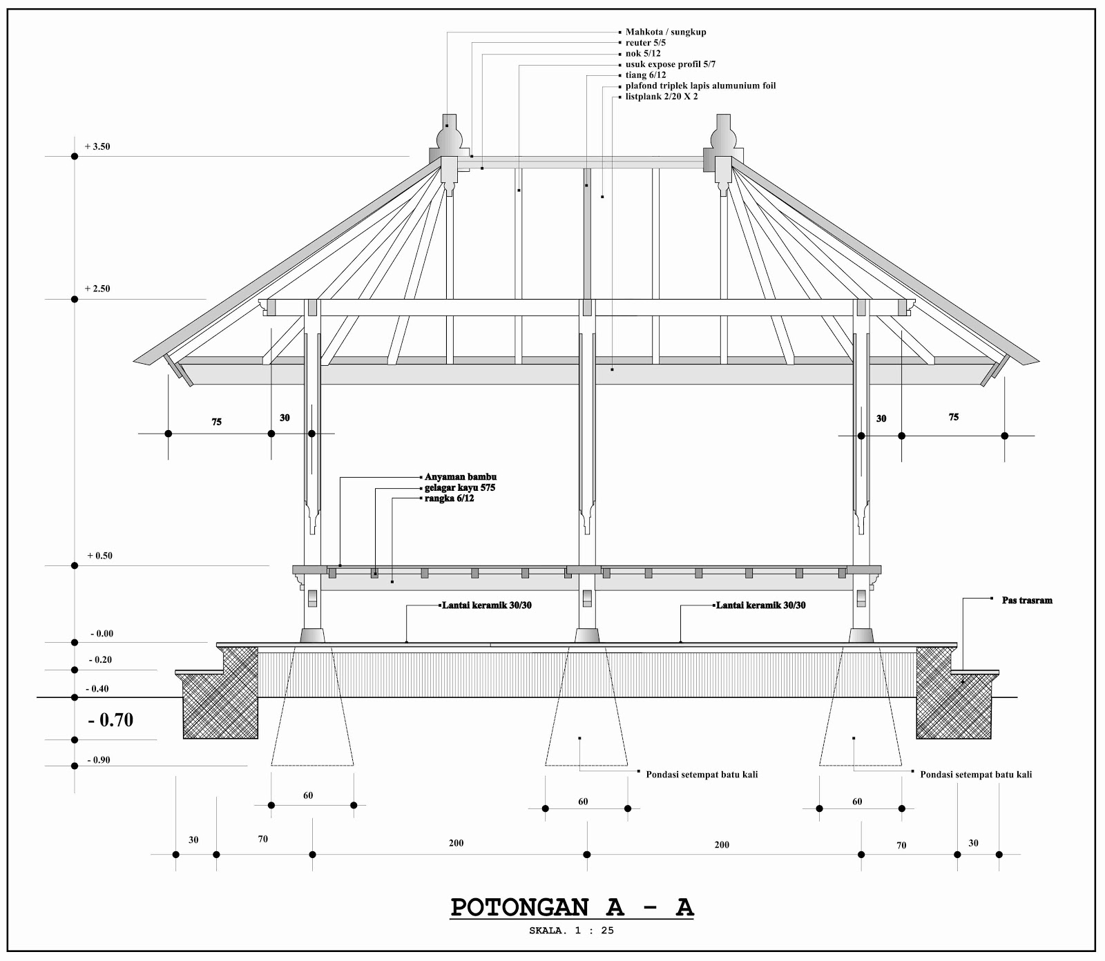 OREK'OREK: Design Berugak Lombok Island